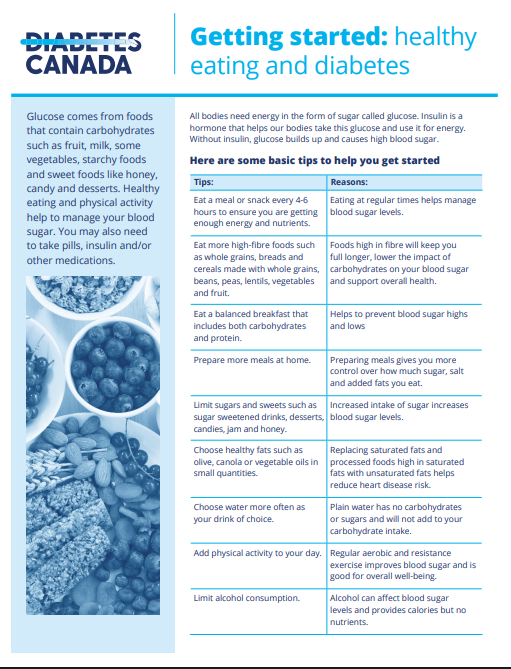 Getting started: healthy eating and diabetes (formerly known as Just t ...
